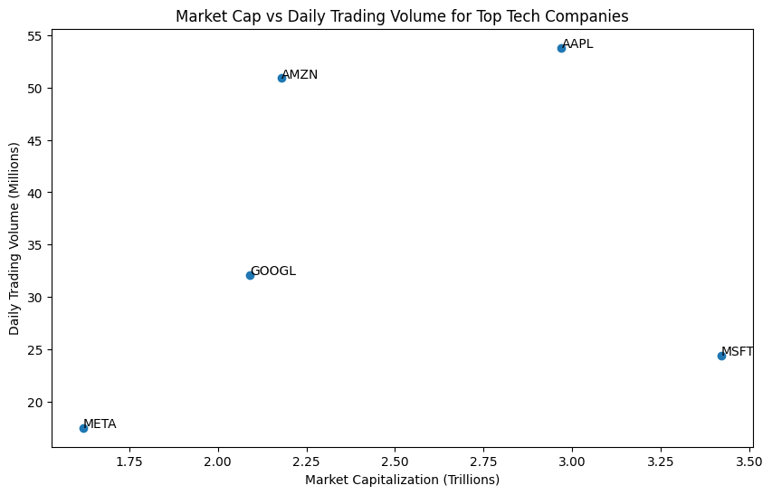 Agentic Tooling - GroqDocs